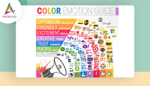 Appsinvo : Significance of Color in Mobile App Designing