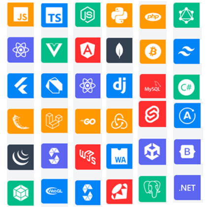 Top 40+ Programming Languages You Must Learn in 2023 - Appsinvo