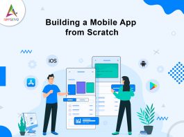 Building a Mobile App from Scratch | How to Create an App from Scratch ...
