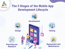 The 5 Stages of the Mobile App Development Lifecycle | Appsinvo Blog