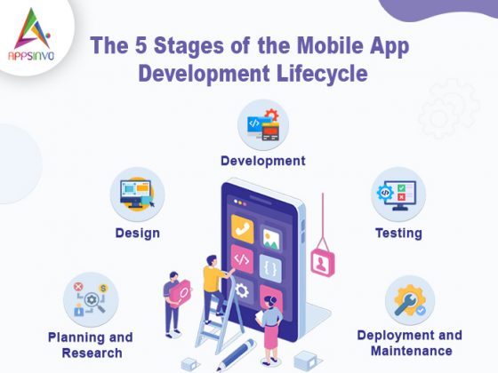The 5 Stages Of The Mobile App Development Lifecycle Appsinvo Blog