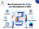 Best Framework for Mobile App Development in 2025 - Appsinvo Blog