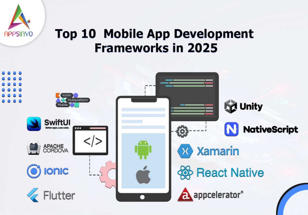 Top 10 Mobile App Development Frameworks in 2025 - Appsinvo Blog