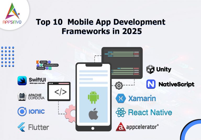 Top 10 Mobile App Development Frameworks in 2025 - Appsinvo Blog